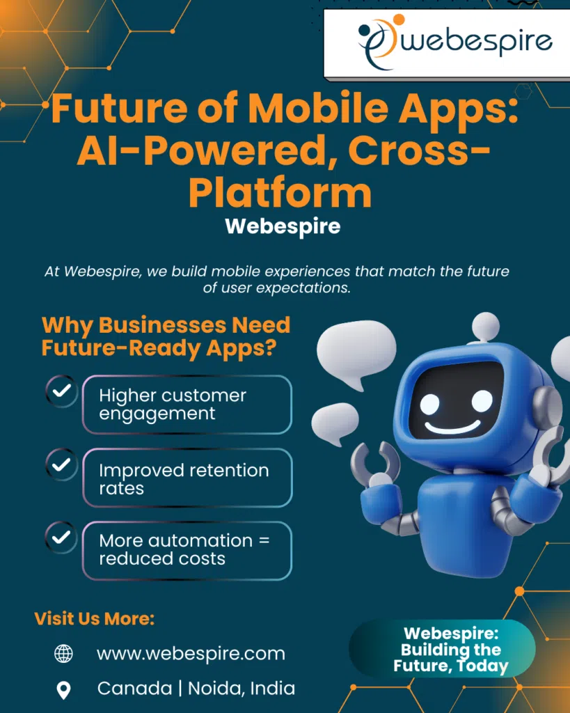 Future of Mobile Apps: AI-Powered, Cross-Platform, Voice-Enabled
