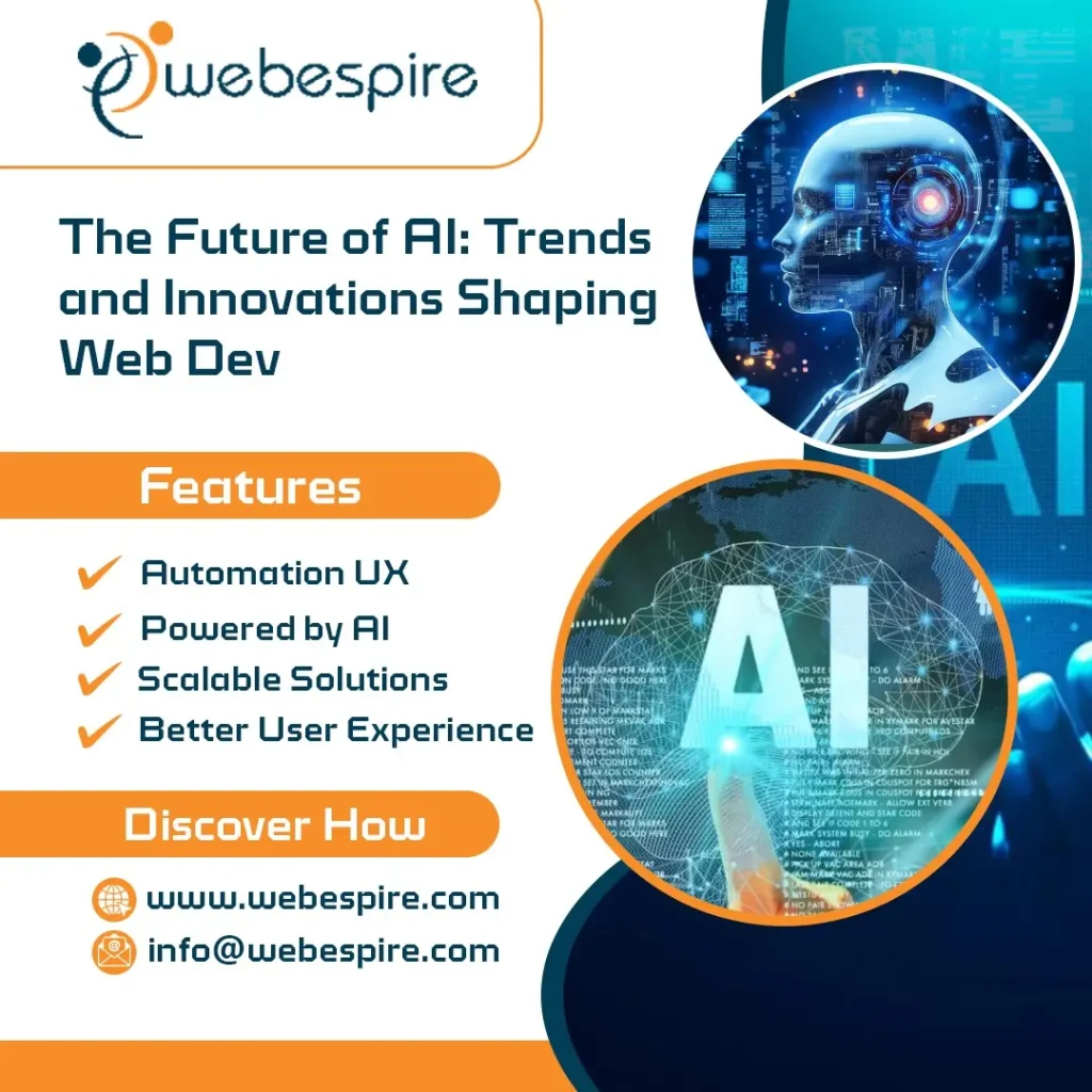 The Future of AI in Web Development 2026 | Trends & Innovations